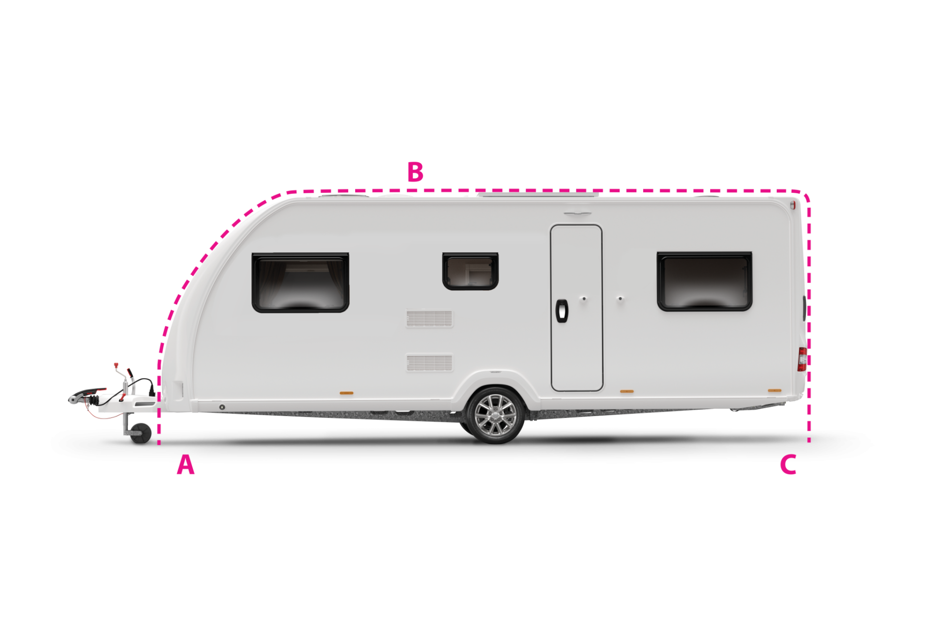 Caravan Awning Size Guide - Norwich Camping & Leisure