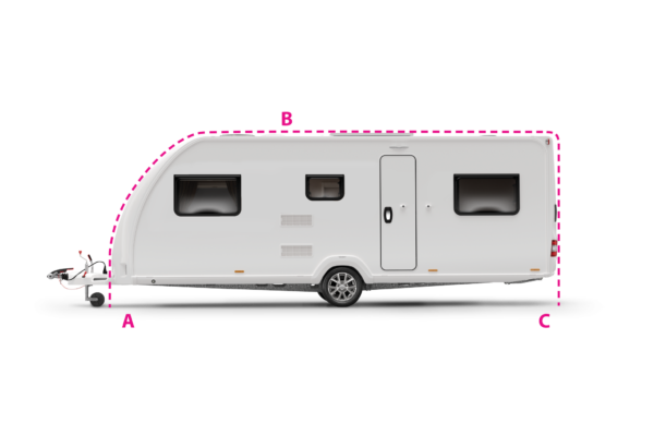 Caravan Awning Size Guide - Norwich Camping & Leisure