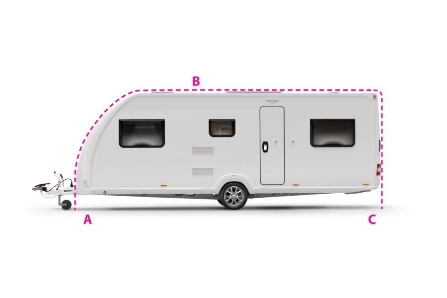 Caravan Awning Size Guide - Norwich Camping & Leisure