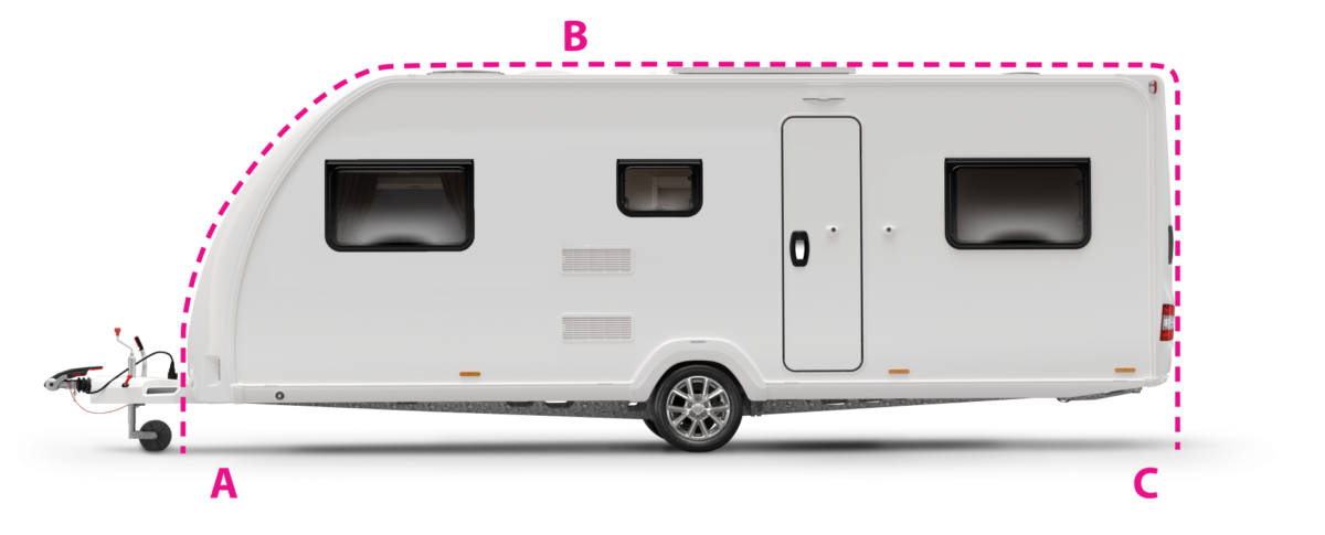 Caravan Awning Size Guide - Norwich Camping & Leisure