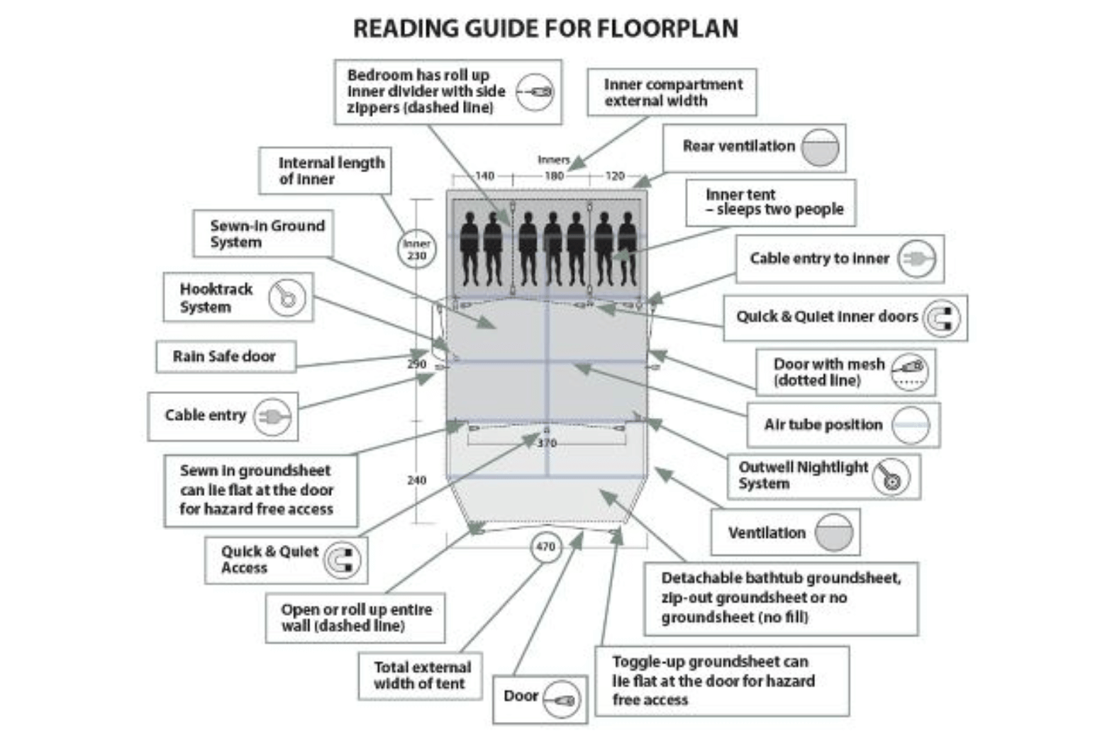 Outwell Louisiana Tarp TC - Norwich Camping & Leisure